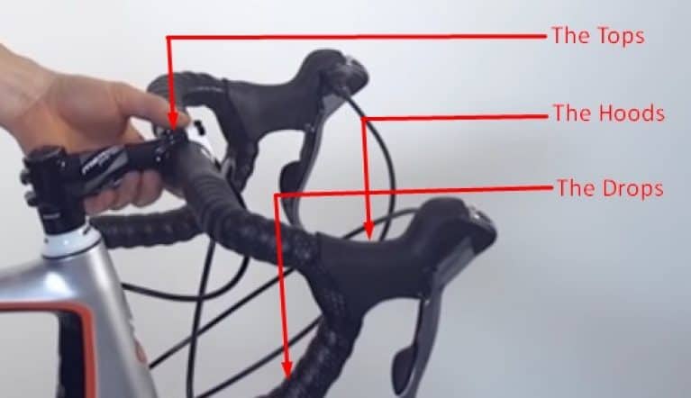 Bike Saddle Fit Guide: 6 Images will Make the Differences