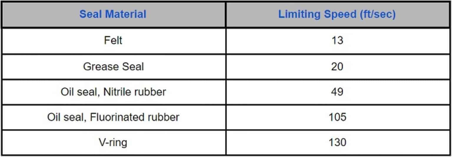 11 Best Toe-Clip Pedals, Clips, & Straps (Updated 2024)