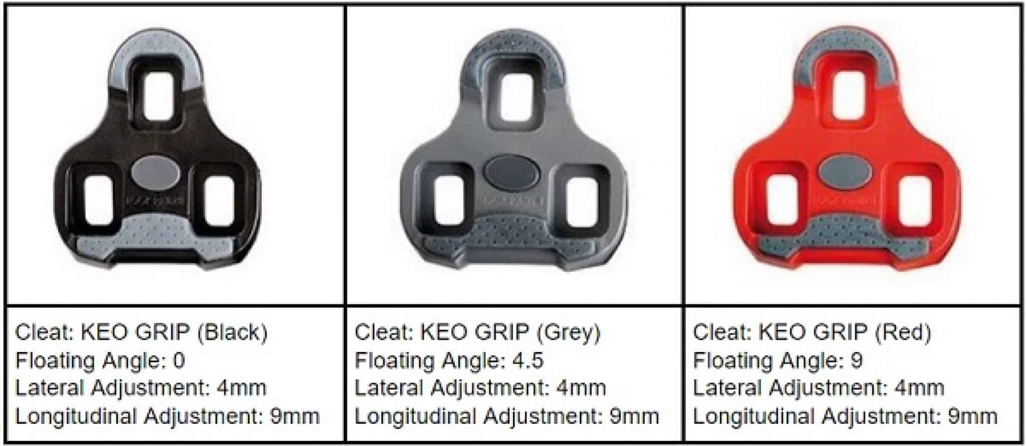 10 Best SPD Pedals for Mountain Bikes (Updated 2025)