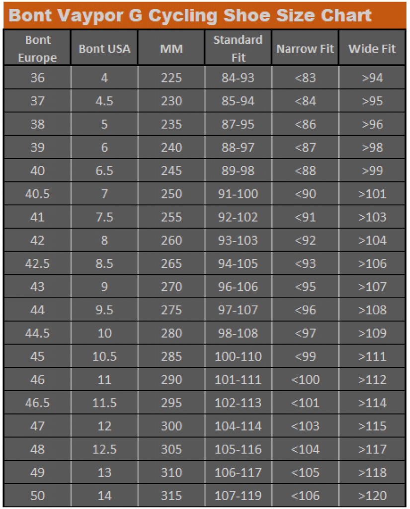 12 Best Gravel Bike Shoes (Tested & Reviewed 2023)