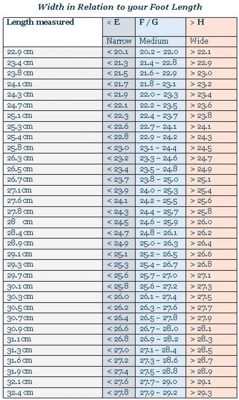 Shimano Cycling Shoes Size Chart (for both Men & Women)