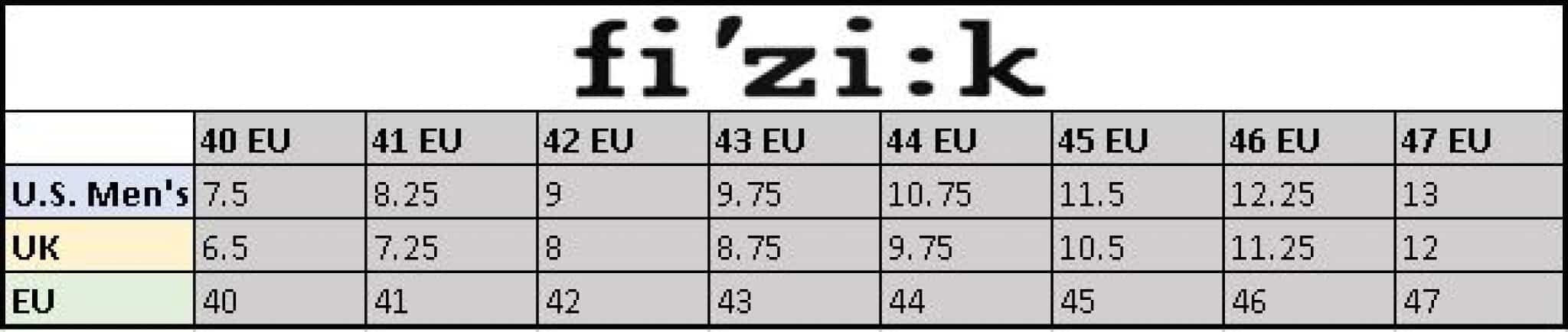 12 Best Cycling Shoes for Wide Feet (Updated 2022)