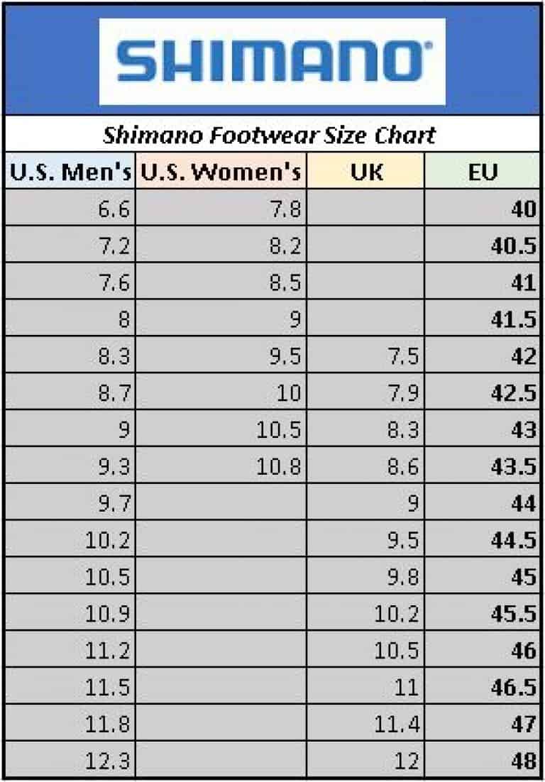 12 Best Cycling Shoes for Wide Feet (Updated 2026)