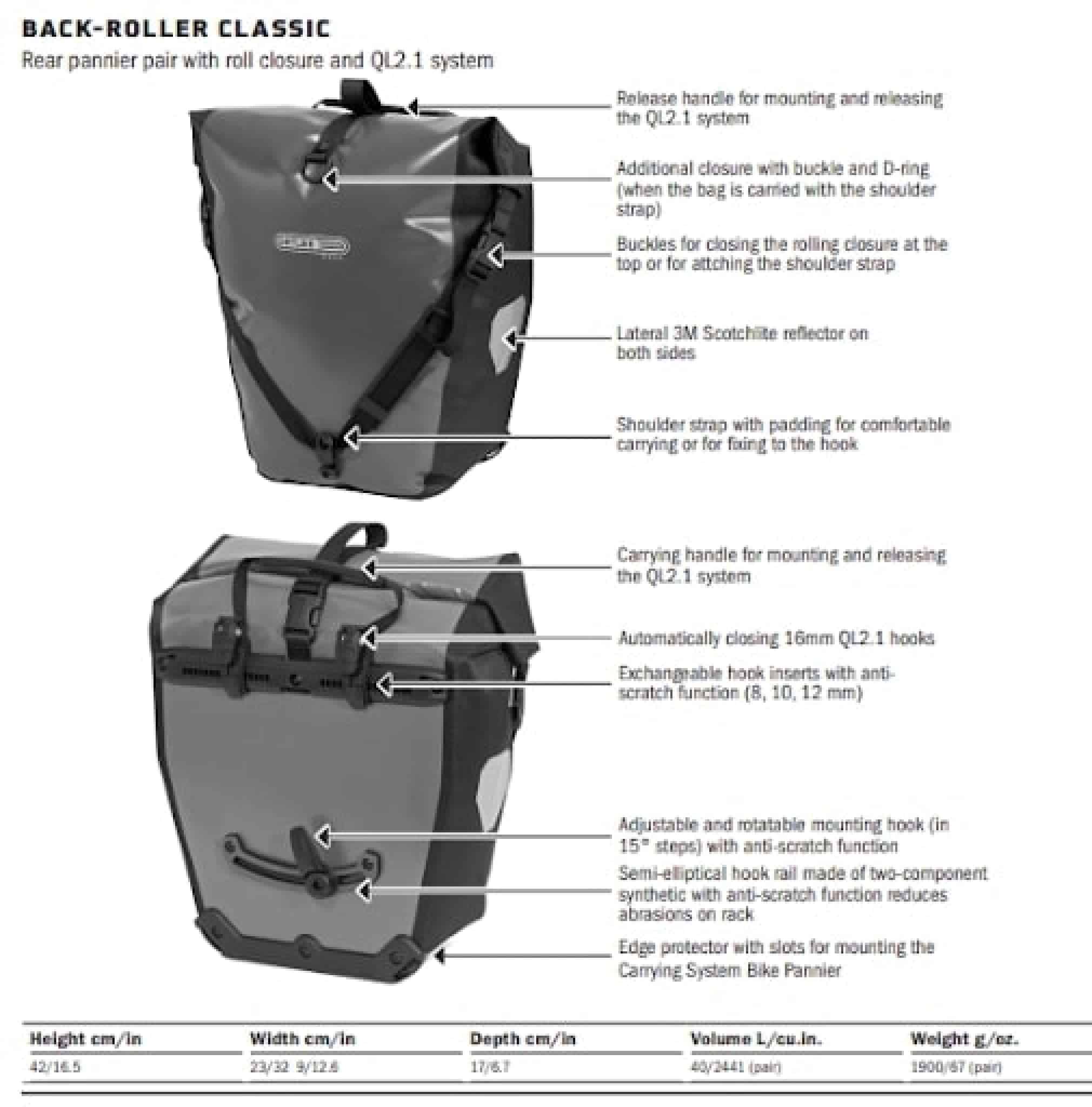 10 Best Bike Panniers for Commuting (Updated 2024)