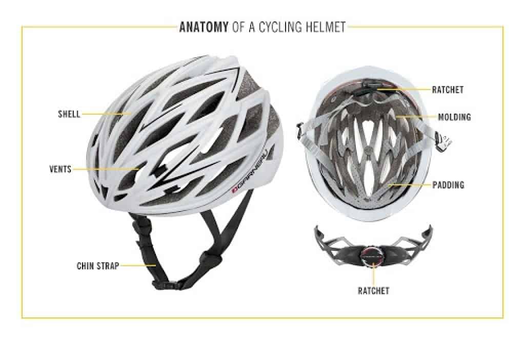 9 Best Bluetooth Bicycle Helmets 2023 (High-End Smart Options)