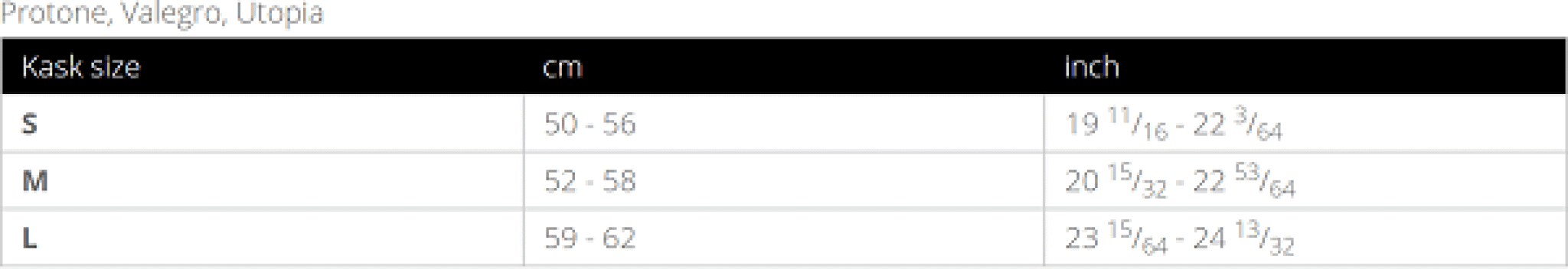 10 Best Triathlon (TT) Bike Helmets 2022 (Top Brands Reviewed)