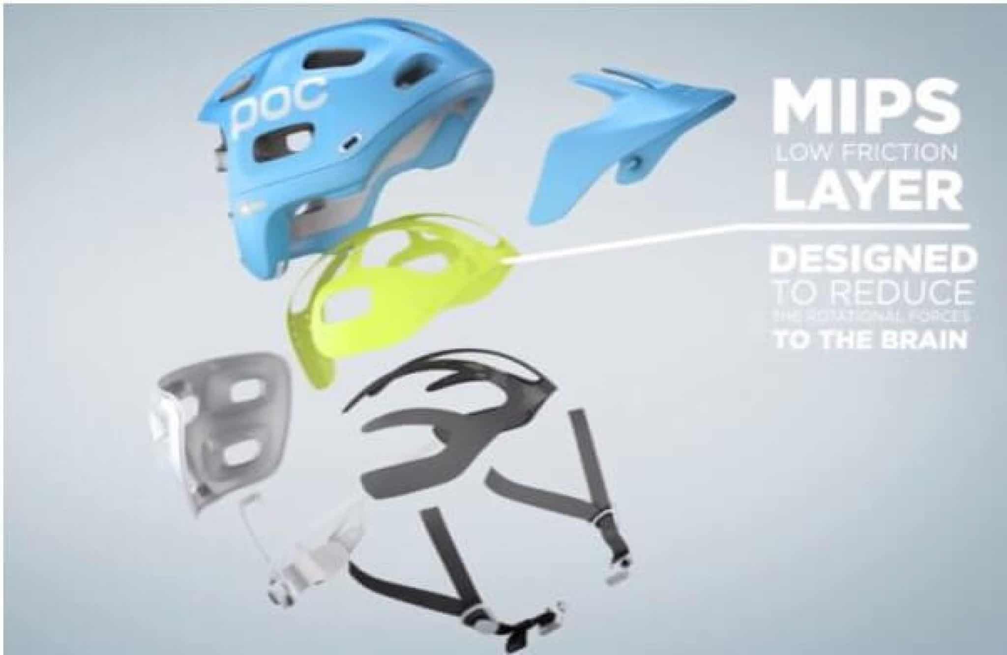 12 Best Cross Country (XC) Helmets 2023 [CPSC, CE Certified]