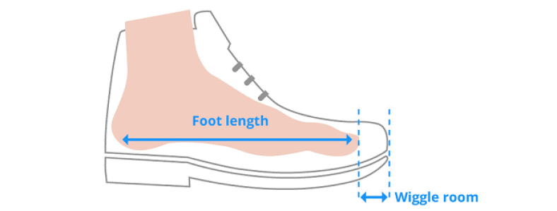 How Much Toe Room do You Need in Cycling Shoes - ApexBikes