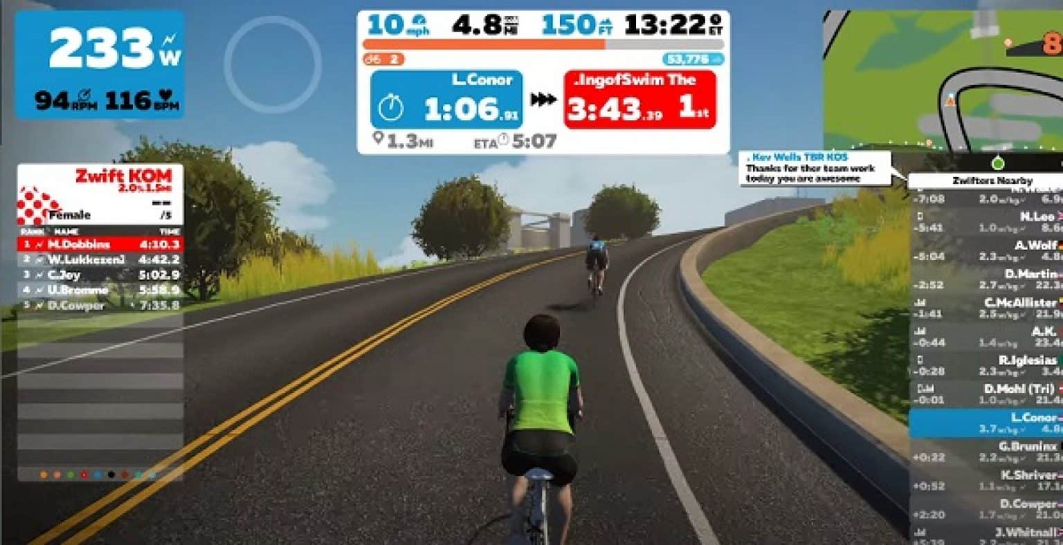 Is Zwift free? Know everything about Zwift - ApexBikes